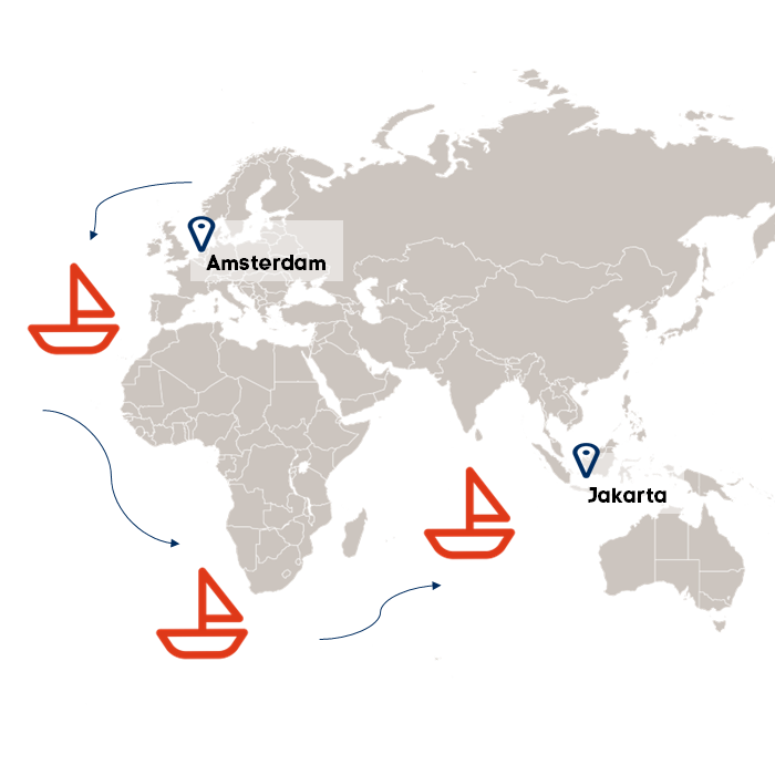The history of trading | Swiss Finance Museum